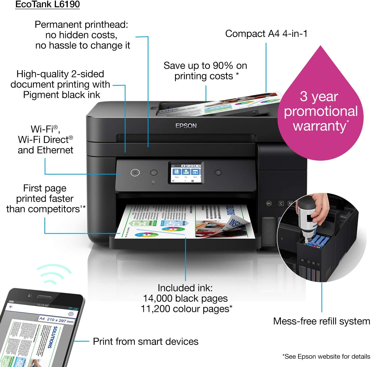Epson Eco Tank L6190 | Dotcom Estore online Shopping